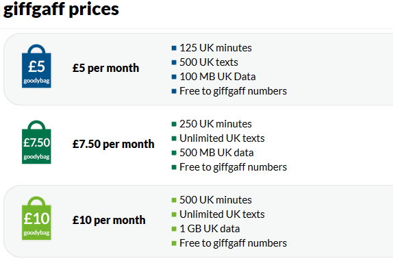 Giff Gaff NHS Discount Offer | Voucher Code