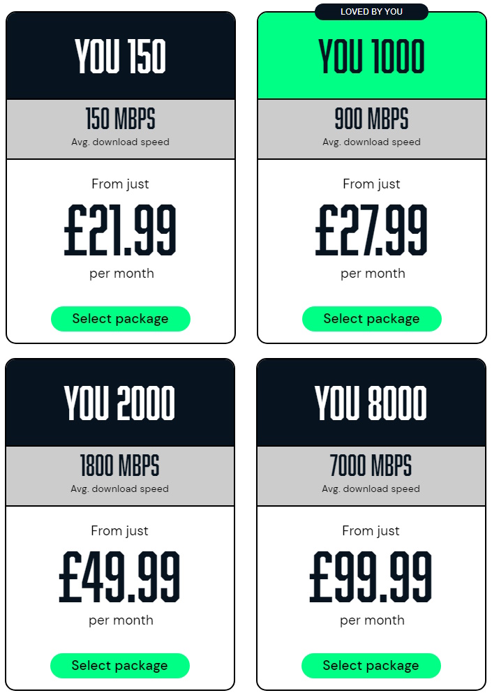 Youfibre's Affordable NHS Broadband Deals